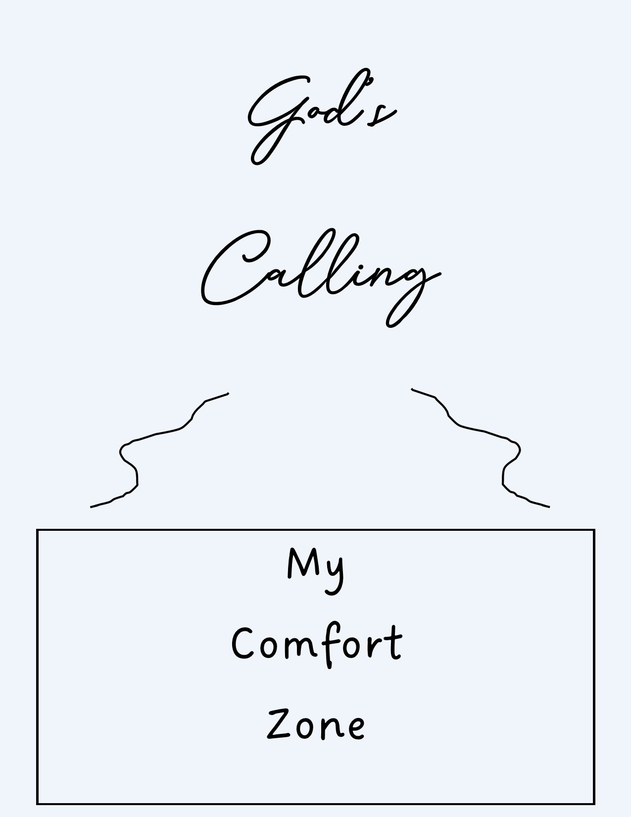 My Comfort Zone | Ordinary People Extraordinary God
